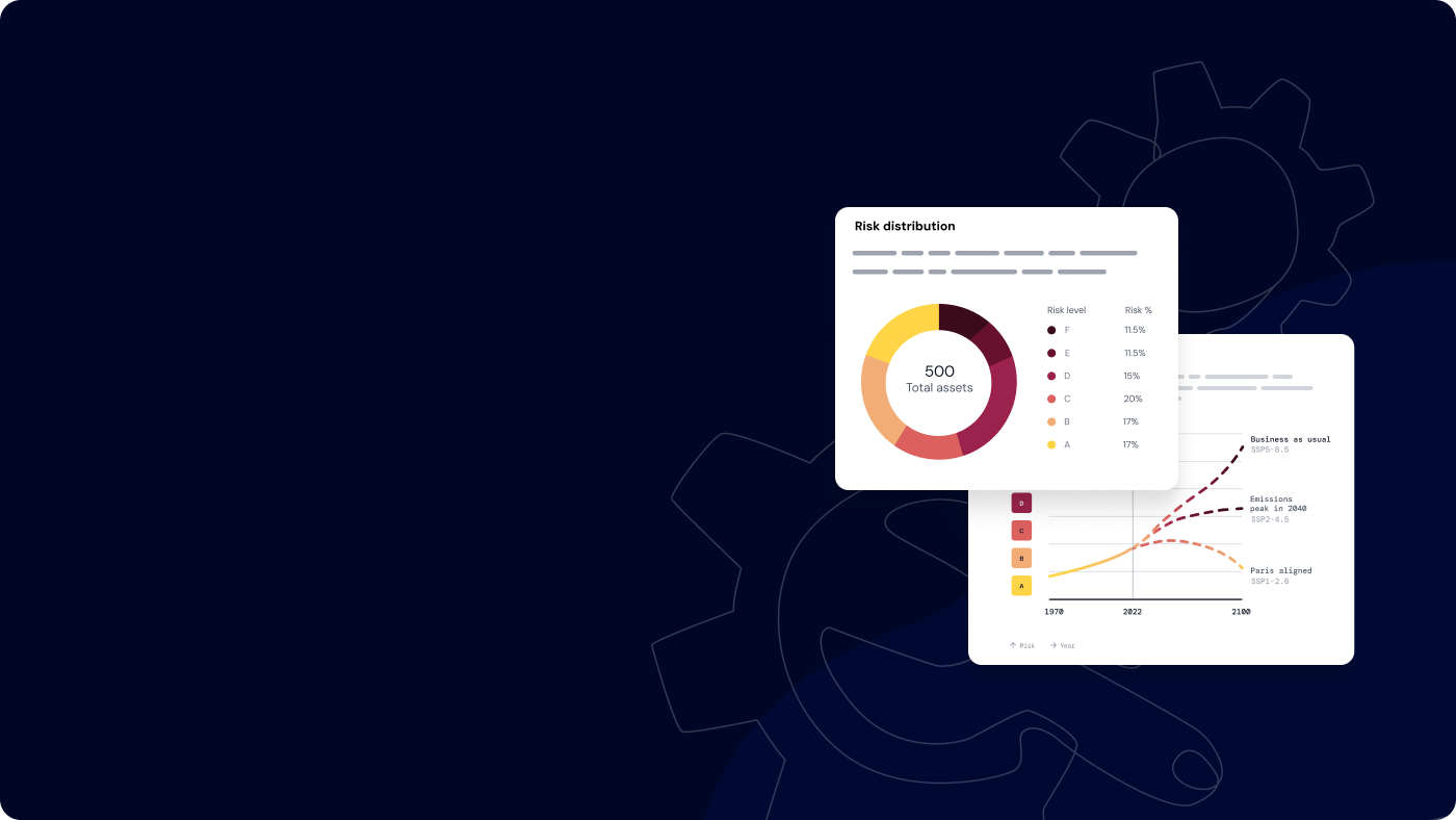 ESRS E1 Explained: Reporting Physical Climate Risks under CSRD | Mitiga Solutions